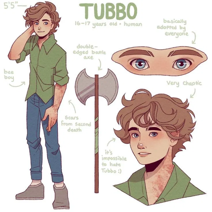 Tubbo: SCP-5920 | AI Chatbot Character | BOT3 AI