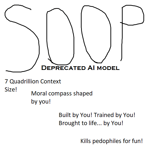 SOOP | Personaje de chatbot de IA | BOT3 AI